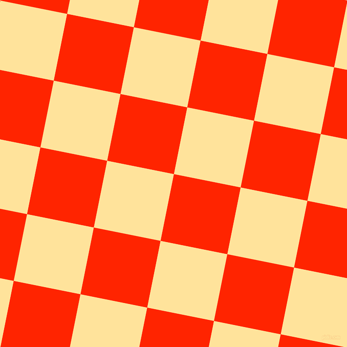 Checkerviet